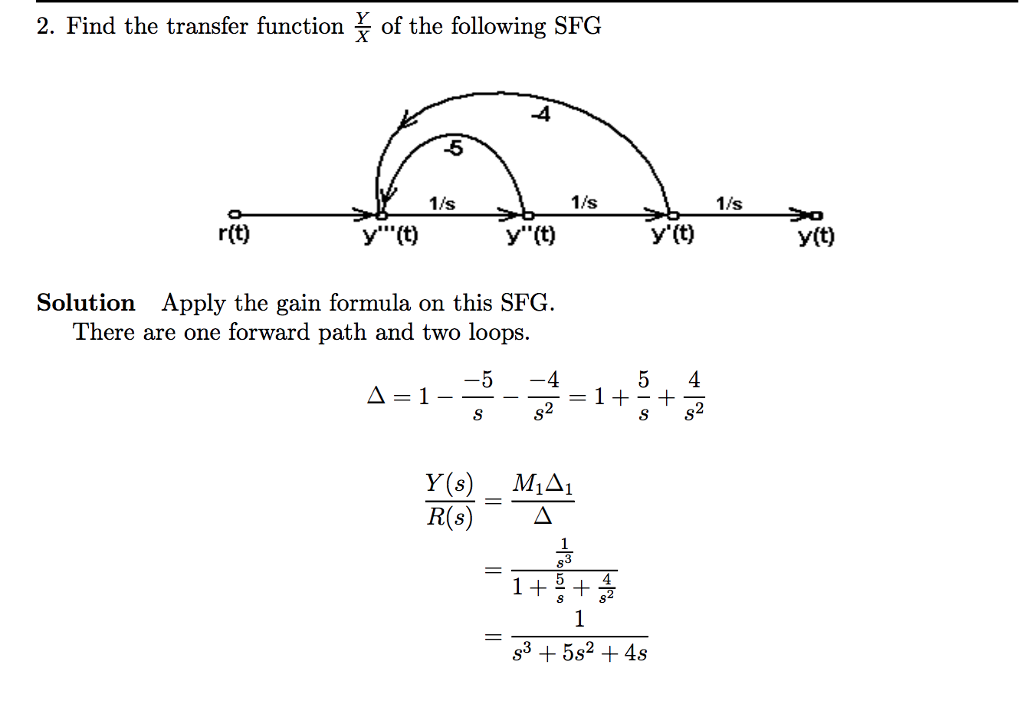 Solved 2. Find the transfer function of the following SFG -4 | Chegg.com