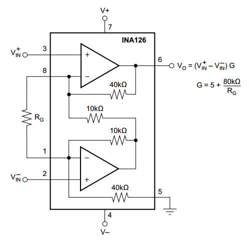 Solved V+ INA126 8 INO (6 IN- 2 IN O 4 | Chegg.com