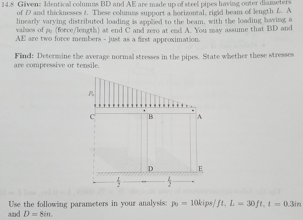 Solved Identical columns BD and AE are made up of steel | Chegg.com
