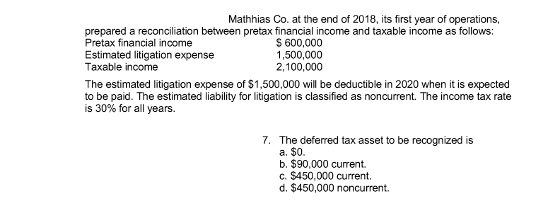 Solved Mathhias Co. at the end of 2018, its first year of | Chegg.com Solved Mathhias Co. at the end of 2018, its first year of | Chegg.com