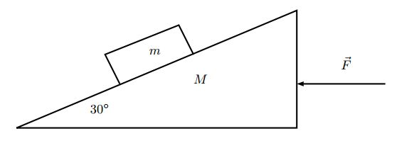 Solved Consider a block sitting at rest on a ramp which sits | Chegg.com