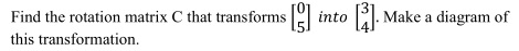Solved Find the rotation matrix C that transforms [ ] into | Chegg.com
