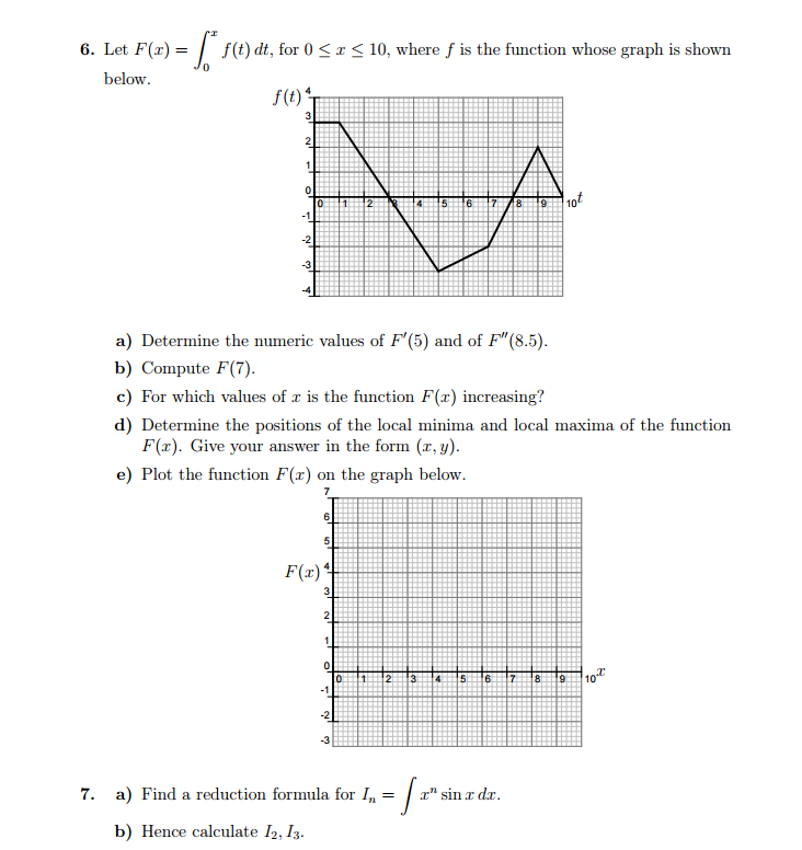 Solved Let F(x) = integral_0^x f(t) dt, for 0 | Chegg.com