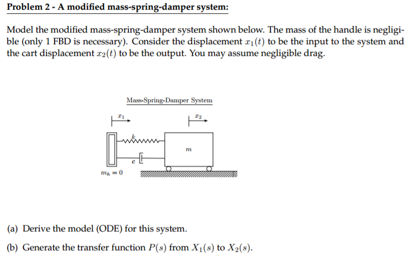 Solved Model the modified mass-spring-damper system shown | Chegg.com