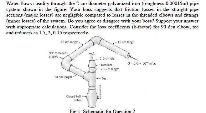 Solved Water flows steadily through the 2 cm diameter | Chegg.com