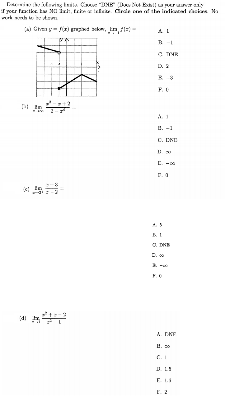 Solved Determine the following limits. Choose "DNE" (Does | Chegg.com