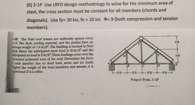 Solved Use LRFD design methodology to solve for the minimum | Chegg.com