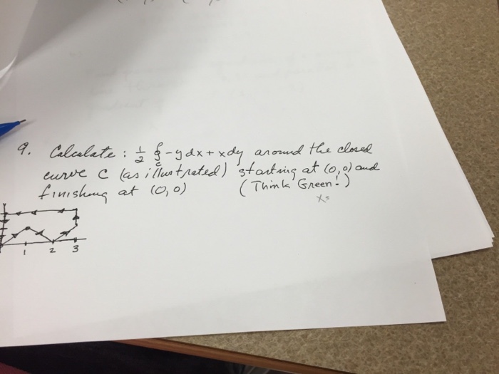 Solved Calculate: around the closed curve c (as ) starting | Chegg.com
