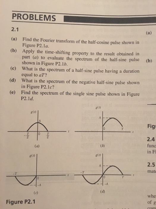 Solved PROBLEMS 2.1 (a) Find the Fourier transform of the | Chegg.com