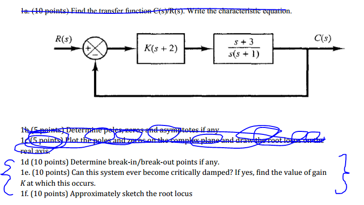 Solved (10 points) Determine break-in/break-out points if | Chegg.com