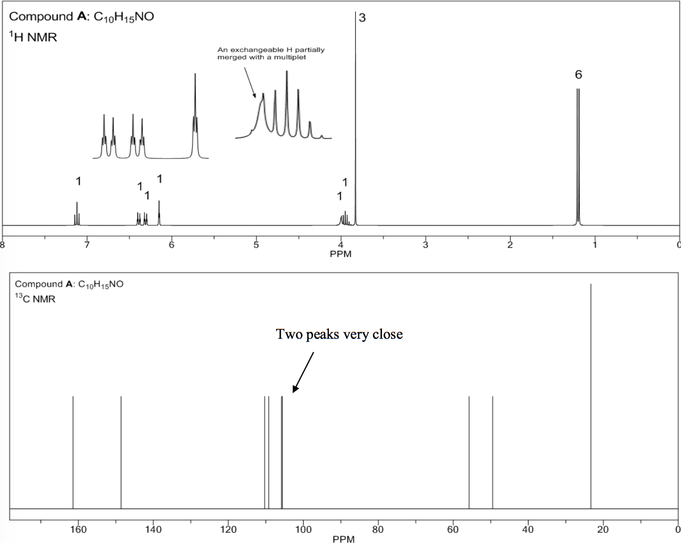Solved Could someone please help me determine the structure | Chegg.com