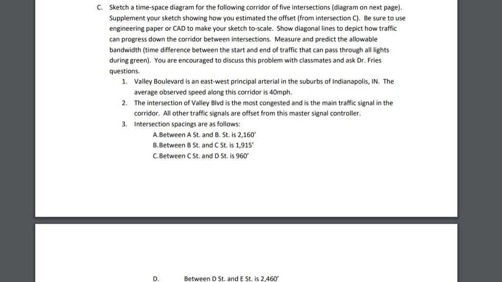 C. Sketch a time-space diagram for the following | Chegg.com