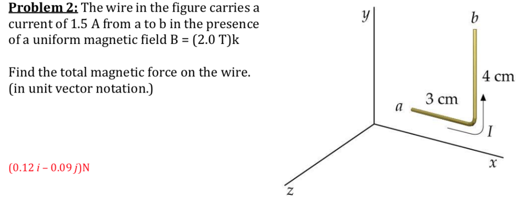 Solved Problem2: The wire in the figure carries a current of | Chegg.com