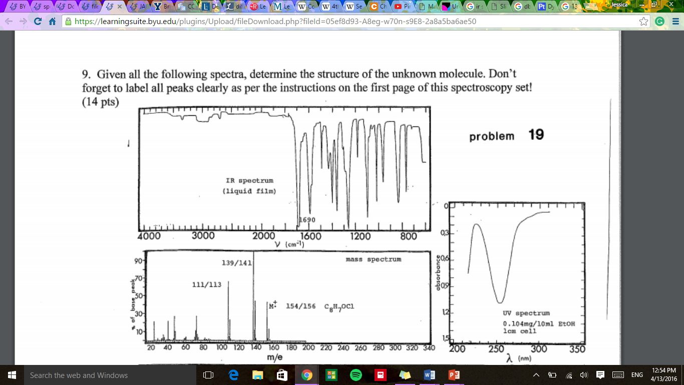 Solved Given all the following spectra, determine the | Chegg.com
