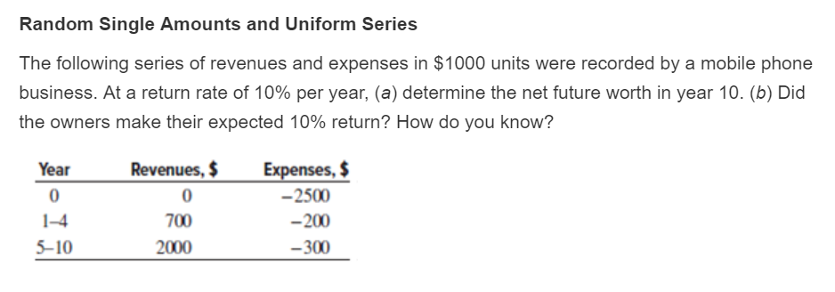 Solved Random Single Amounts and Uniform Series The | Chegg.com