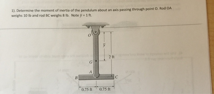 Solved Determine the moment of inertia of the pendulum about | Chegg.com