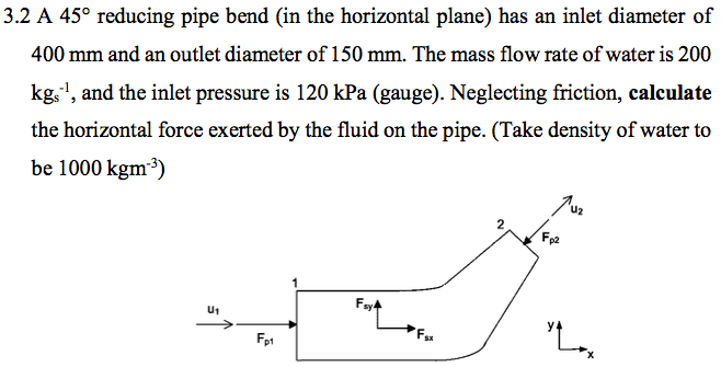 Solved A 45degree reducing pipe bend (in the horizontal | Chegg.com