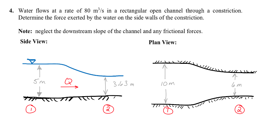 Solved 4. Water flows at a rate of 80 m'/s in a rectangular | Chegg.com