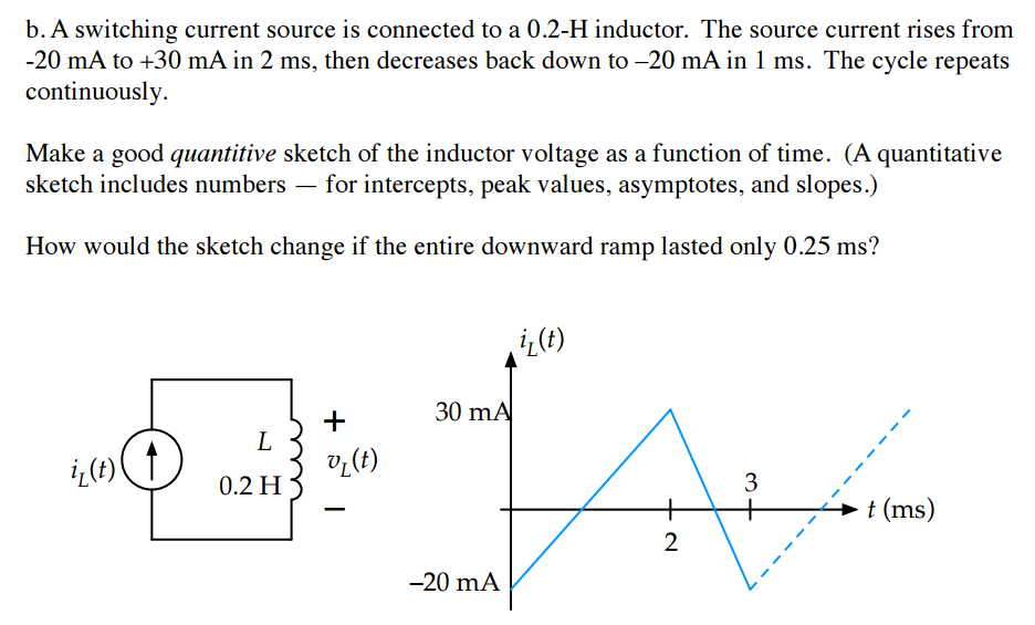 Solved A switching current source is connected to a 0.2-H | Chegg.com