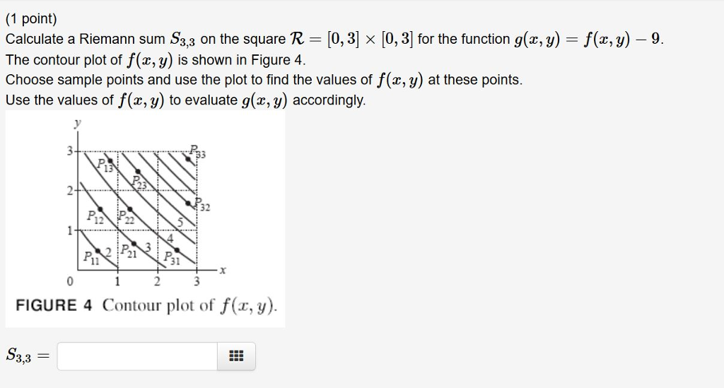 Solved Calculate a Riemann sum S_3, 3 on the square R = [0, | Chegg.com