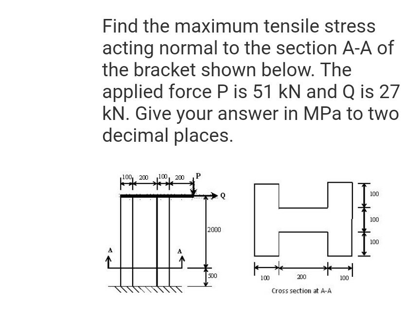 Solved Find the maximum tensile stress acting normal to the | Chegg.com