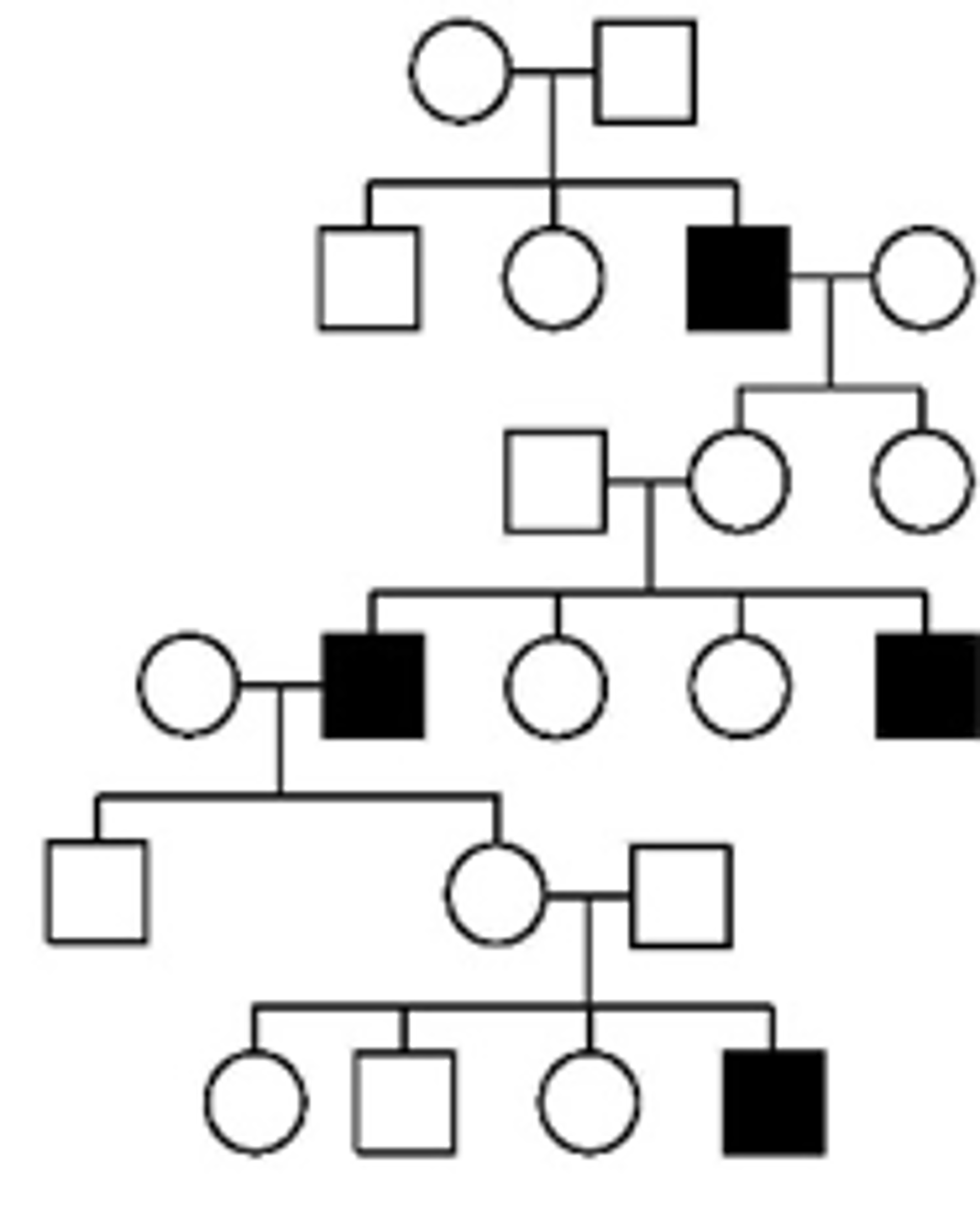 Solved For each of the human pedigrees, determine the mode | Chegg.com