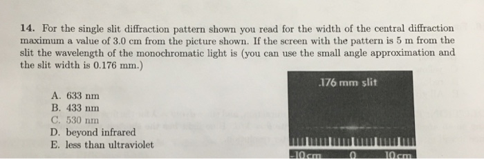 Solved For the single slit diffraction pattern shown you | Chegg.com