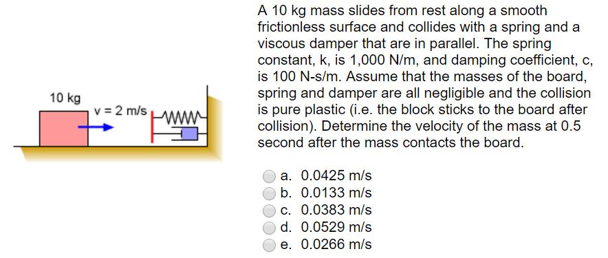 Solved A 10 kg mass slides from rest along a smooth | Chegg.com