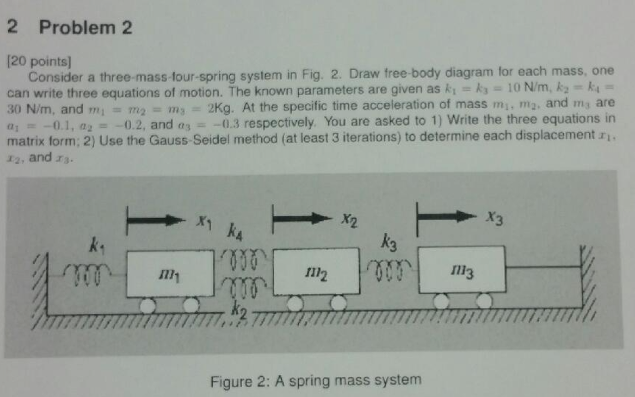Solved Consider the three-mass-four-spring system in Fig. 2. | Chegg.com