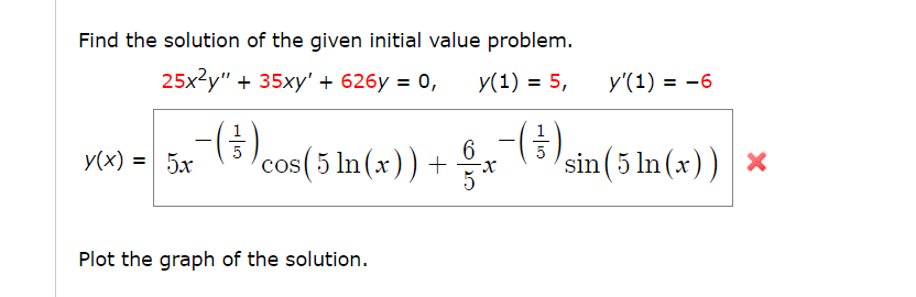 Solved Find the solution of the given initial value problem. | Chegg.com