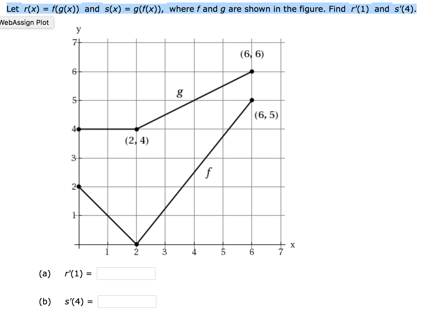 Solved Let r(x) = f(g(x)) and s(x) = g(f(x)), where f and g | Chegg.com Solved Let r(x) = f(g(x)) and s(x) = g(f(x)), where f and g | Chegg.com