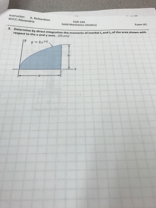 Solved Determine by direct integration the moments of | Chegg.com