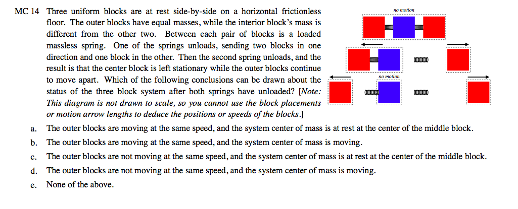 Solved Three uniform blocks are at rest side-by-side on a | Chegg.com
