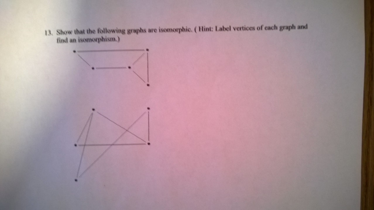 Solved show that the following graphs are isomorphic (show | Chegg.com