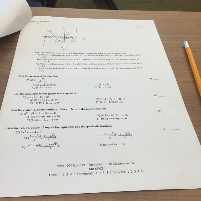 Solved Find the numbers, if any, at which f has local | Chegg.com