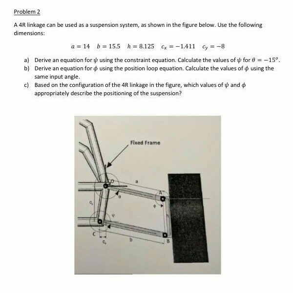 Solved Problem 2 A 4R linkage can be used as a suspension | Chegg.com