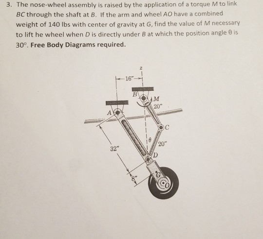 Solved 3. The nose-wheel assembly is raised by the | Chegg.com