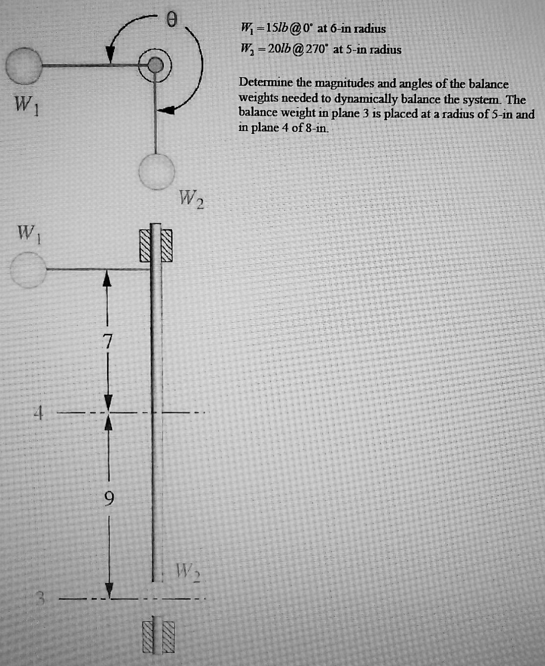 Solved Determine the magnitudes and angles of the balance | Chegg.com