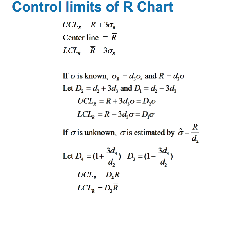 Solved Control limits of R Chart UCL,-R + 30% Center line-R | Chegg.com