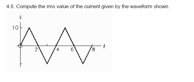 Solved Compute the rms value of the current given by the | Chegg.com