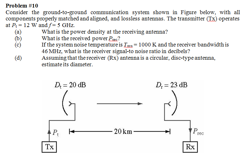 Consider the ground-to-round communication system | Chegg.com