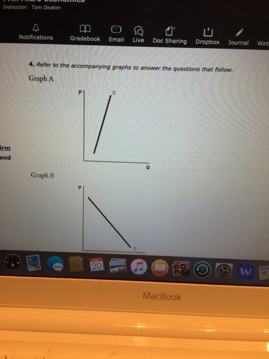 Solved which graph shows the substitution effect dominating | Chegg.com