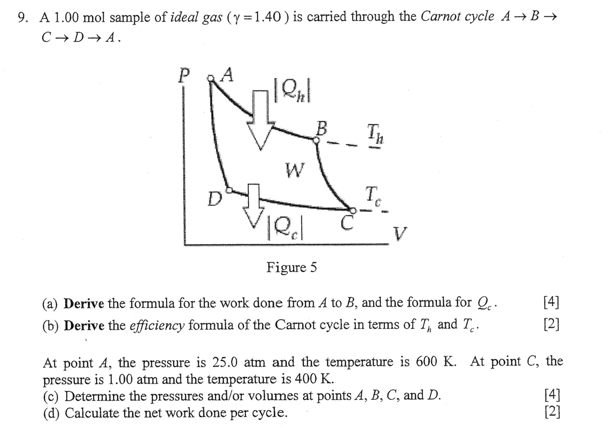 Solved A 1.00 mol sample of ideal gas (gamma = 1.40) is | Chegg.com