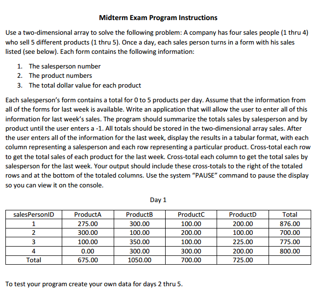 Solved Midterm Exam Program Instructions Use a | Chegg.com