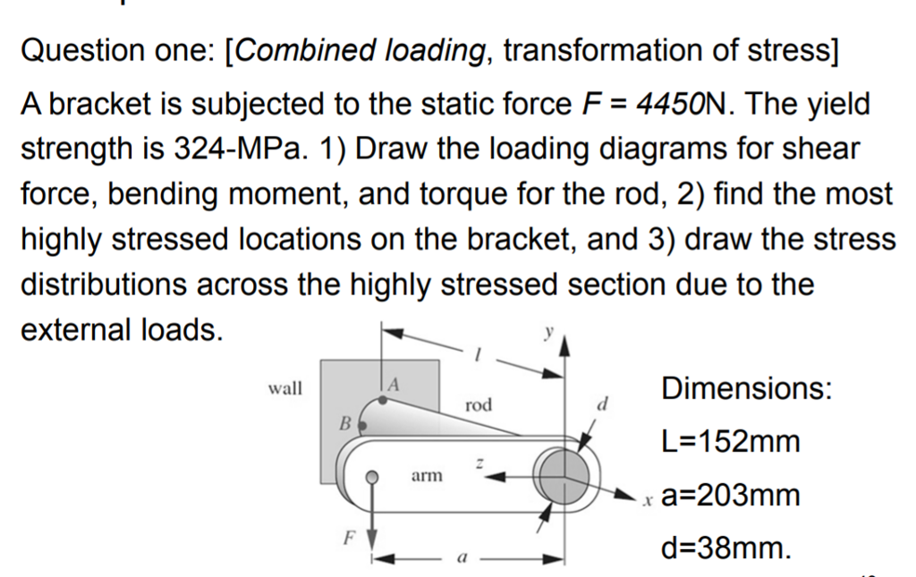 Solved Question one: [Combined loading, transformation of | Chegg.com