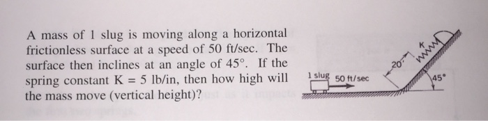 Solved A mass of 1 slug is moving along a horizontal | Chegg.com