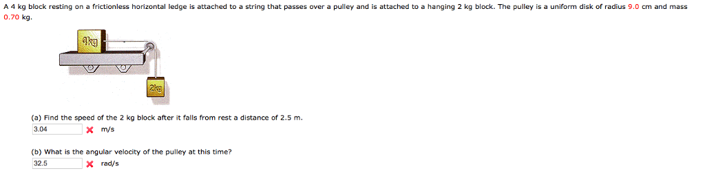 Solved A 4 kg block resting on a frictionless horizontal | Chegg.com