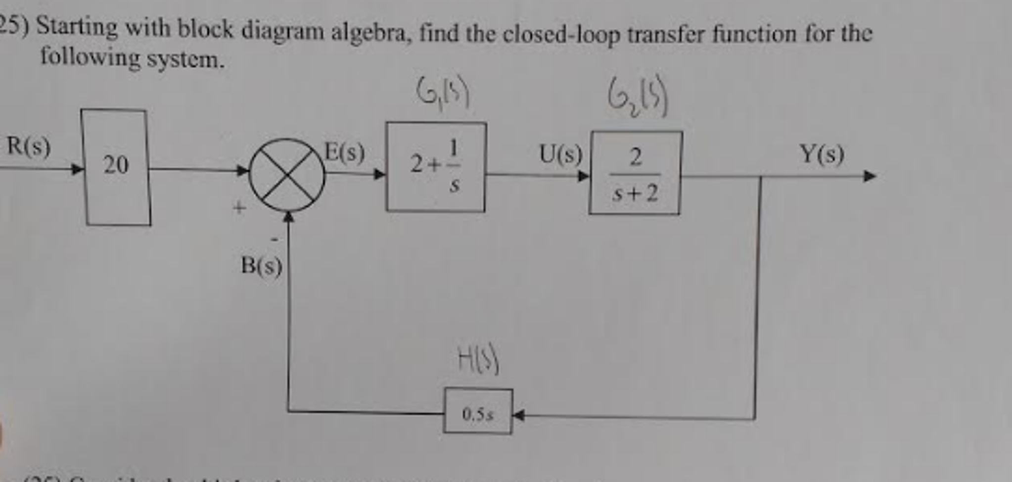 Solved Starting with block diagram algebra, find the | Chegg.com
