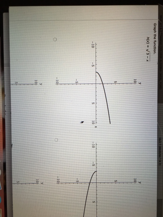 Solved Given the function h(x) = squareroot 3 - x | Chegg.com