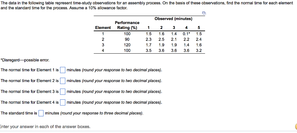 Solved The data in the following table represent time-study | Chegg.com